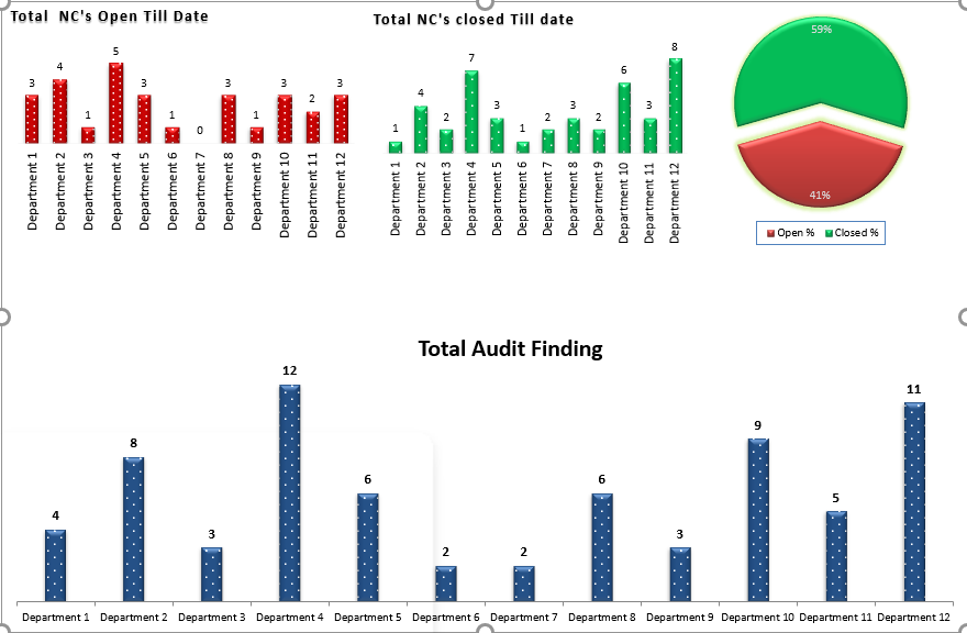 Audit Tracking Sheet – hsefiles.com
