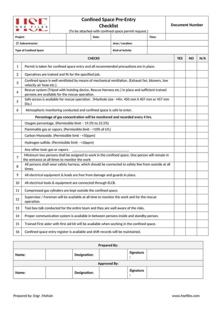 44 QHSE Checklists – hsefiles.com