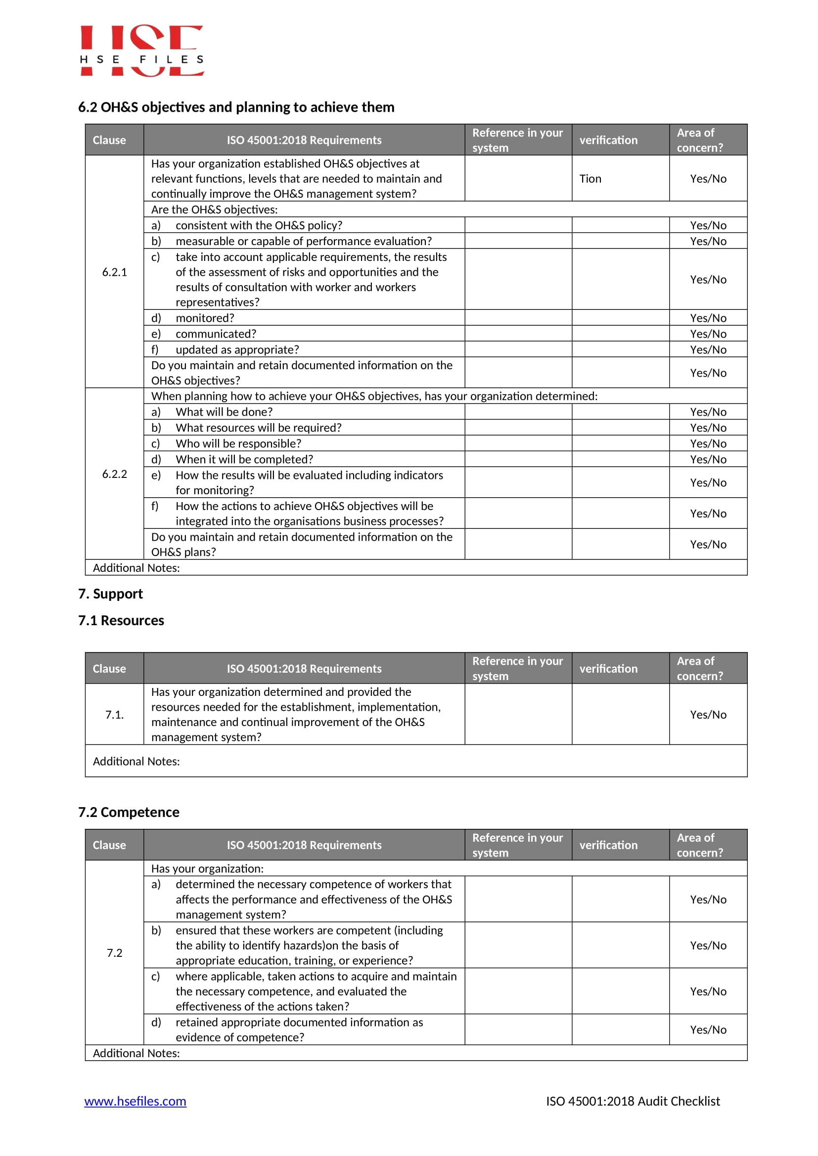 ISO 45001 Audit Checklist – hsefiles.com