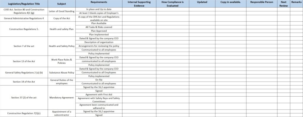 Legal Register and Evaluation of compliance System – hsefiles.com