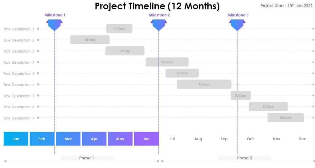 Project Timeline - hsefiles.com