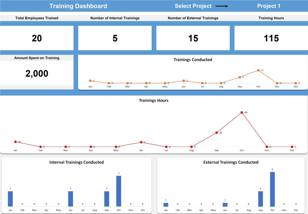 Training Dashboard – hsefiles.com
