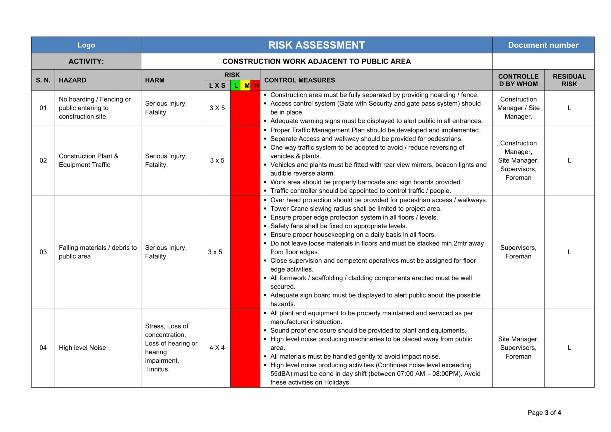 36 Risk Assessments - hsefiles.com