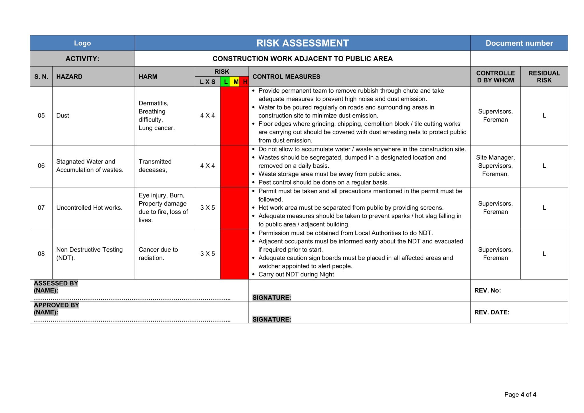 36 Risk Assessments - hsefiles.com