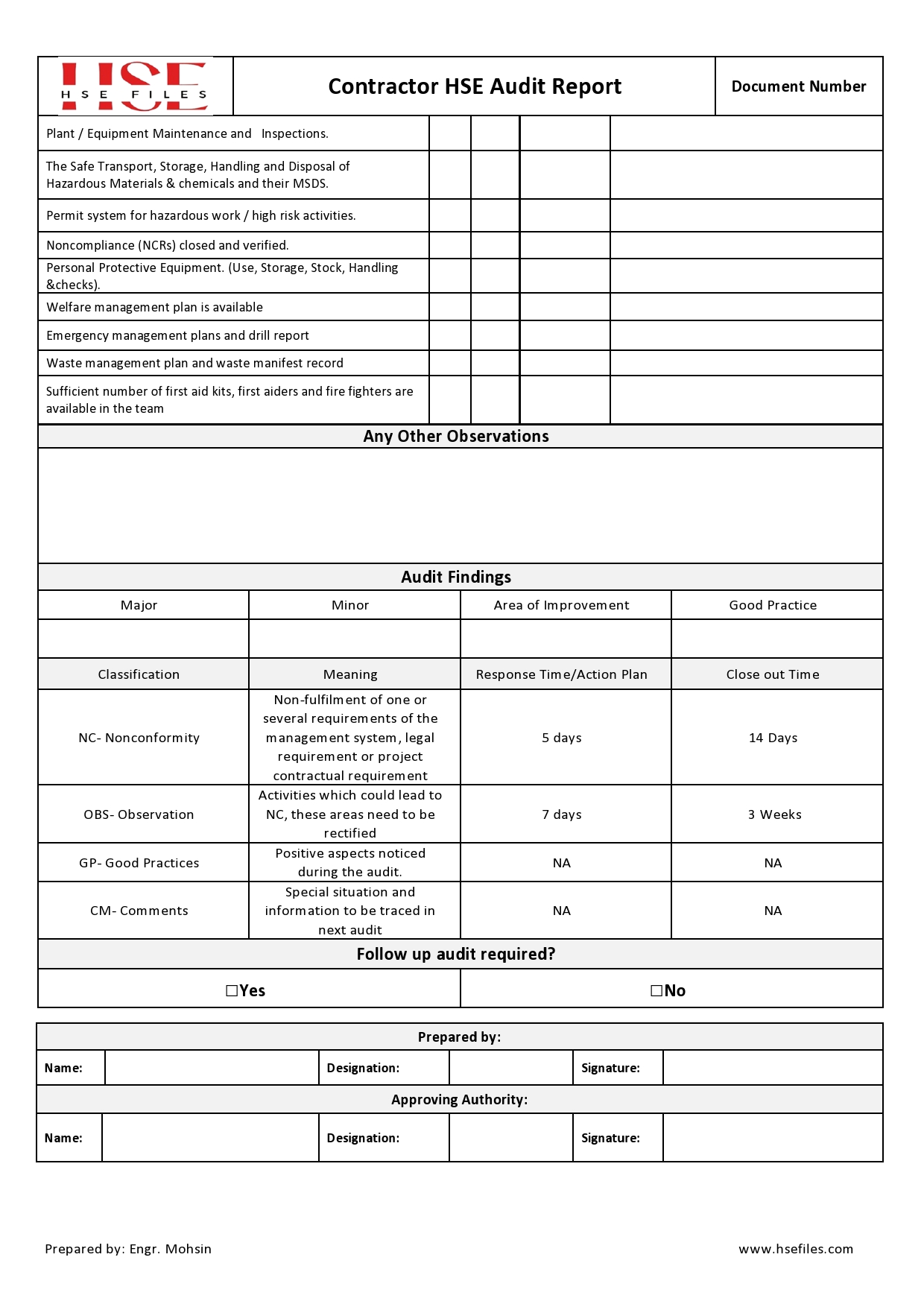 10 QHSE Reports – hsefiles.com