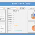 Permit to Work Tracker – hsefiles.com