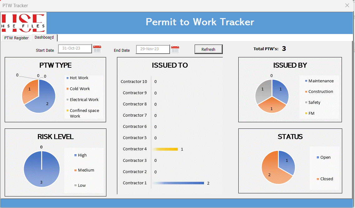 Permit to Work Tracker – hsefiles.com